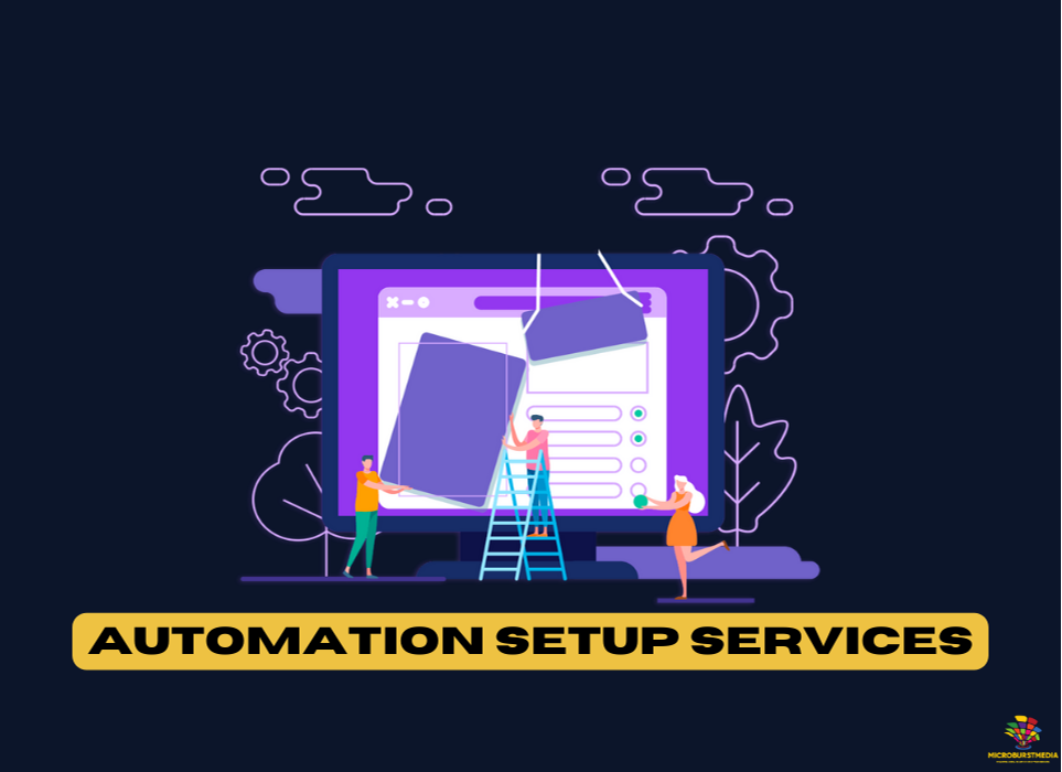 AI Automation Setup - Web Development Services - Micro Burst Media